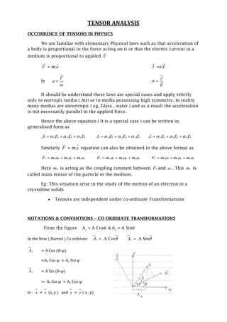 Tensor PDF