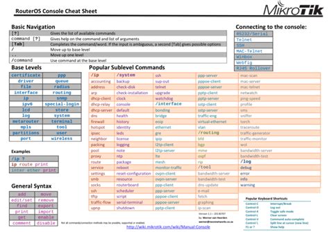Mikrotik Routeros Cheat Sheet Mke Solutions