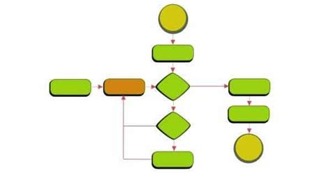 Ejemplos De Algoritmos Cualitativos Y Cuantitativos