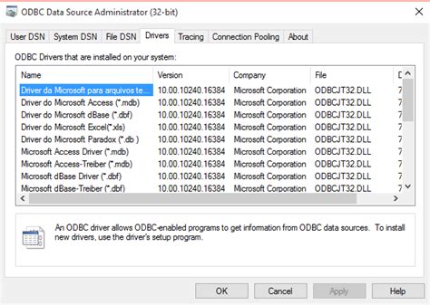 Hodentekmsss Windows Odbc Data Base Administrators