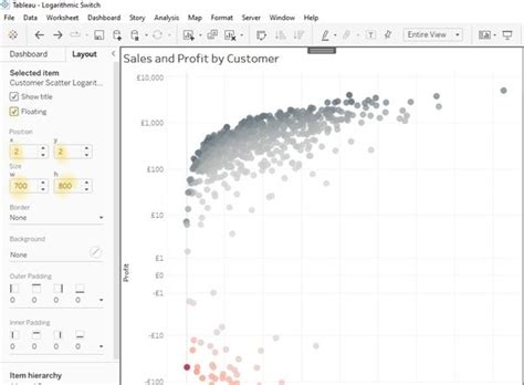 Swap Sheets In Tableau Logarithmic Vs Standard Linear Scale The