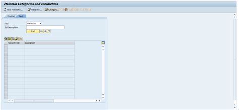COMM HIERARCHY SAP Tcode Maintain Categories And Hierarchies
