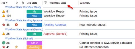 workflow state indicator helpmaster service management software documentation