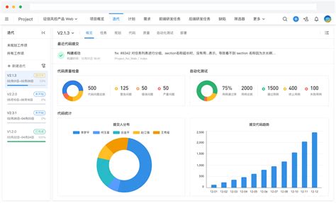 devops 的核心原则有哪些？内附 devops 解决方案！