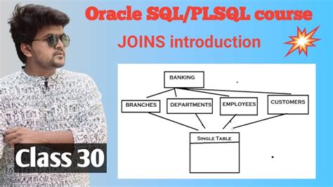 Oracle Sqlplsql Class 30 Introduction To Joins In Oracle Youtube