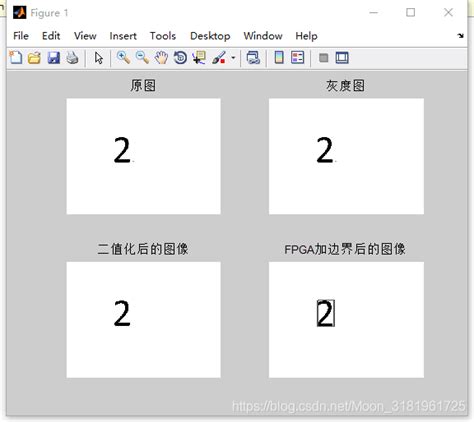 基于fpga的数字识别实现 fpga数字识别 csdn博客