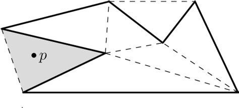 Figure 4 From The Complexity Of Recognizing Geometric Hypergraphs