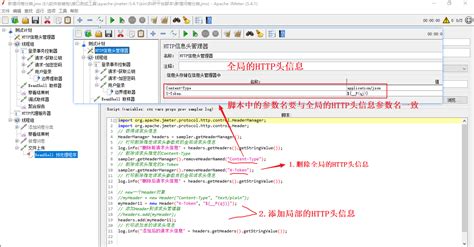 jmeter 使用beanshell预处理程序删除或者添加HTTP头信息 羊孩 博客园