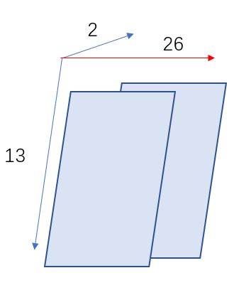 张量中unfold 函数理解 unfold函数 CSDN博客