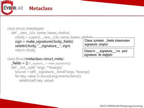 Python Metaprogramming Ppt