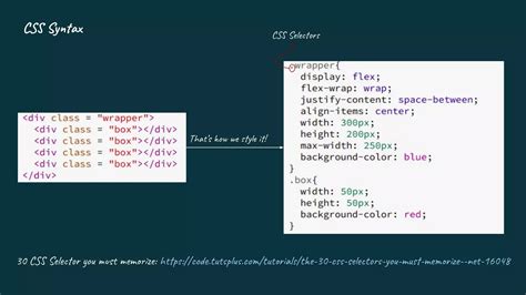 Introduction To Css3 Pdf