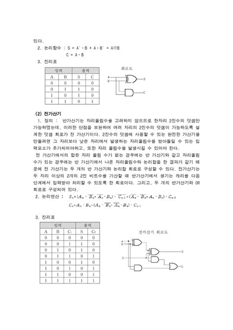 조합논리회로와 순차논리회로의 종류 및 특징 사회과학