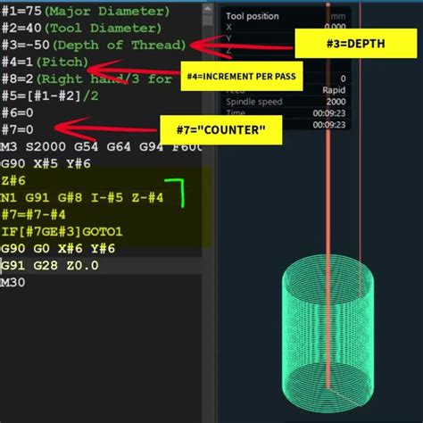 Cnc Macromill If Vs While Condition Youtube