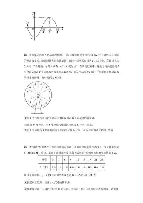 第五章 三角函数 单元测试 （含解析） 21世纪教育网