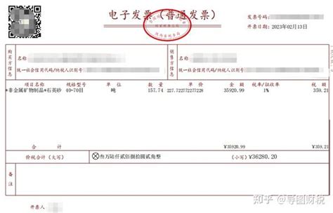 我国现行全部发票种类一览（2023） 知乎
