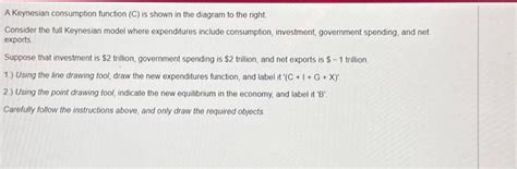Solved A Keynesian Consumption Function C Is Shown In The