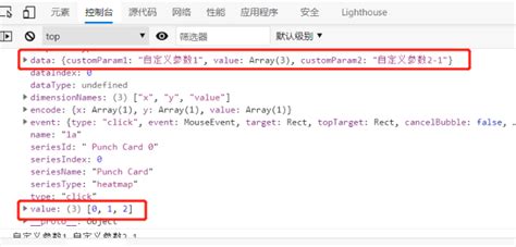 echarts 热力图中的点击事件 echarts热力图点击事件 csdn博客