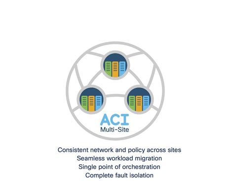 Cisco Advances Intent Based Networking For Data Center And