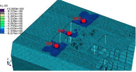 Displacement In The St Deck ABAQUS Download Scientific Diagram