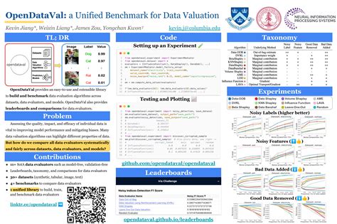 Neurips Poster Opendataval A Unified Benchmark For Data Valuation