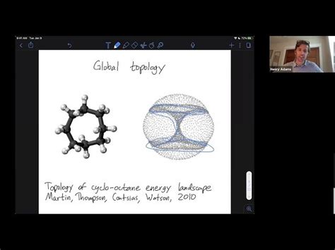 Free Video From Persistent Homology To Machine Learning From Applied Algebraic Topology Network