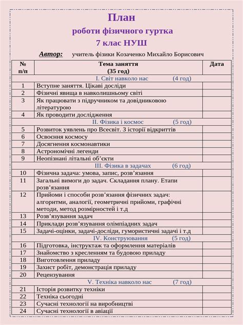 План гуртка 7 кл НУШ Pdf