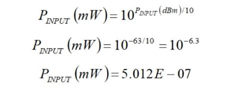 Interpreting S Meter Readings Nashua Area Radio Society
