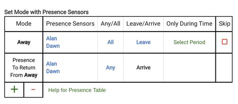 Problems With New Mode Manager Page 2 🛎️ Get Help Hubitat