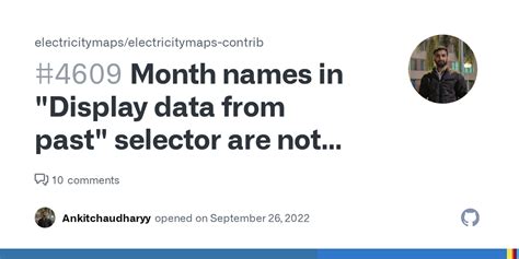 Month Names In Display Data From Past Selector Are Not Abbreviated In