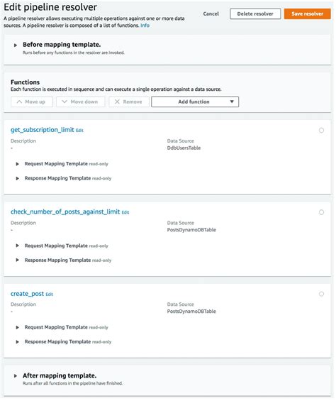 Practical Use Cases For Aws Appsync Pipeline Resolvers Part 1 Quota