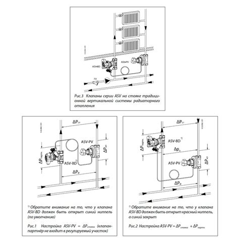 Danfoss Asv Bd Клапан балансировочный Ду 32 1 1 4` 003z4044 Kvs 18 ручной запорно измерительный