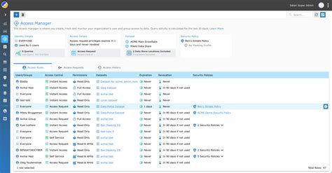 Access Manager Satori Documentation Access Manager Satori Documentation