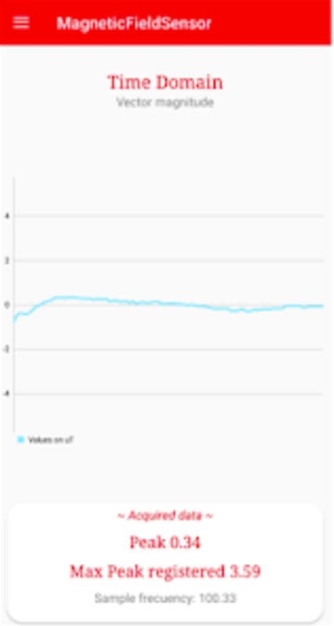 Magnetic Field Sensor For Android Download