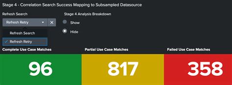 Using Splunk Datasense Navigator Splunk Lantern