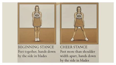 Pe 10 Quarter 4 Topic About Cheerdance Pptpptx