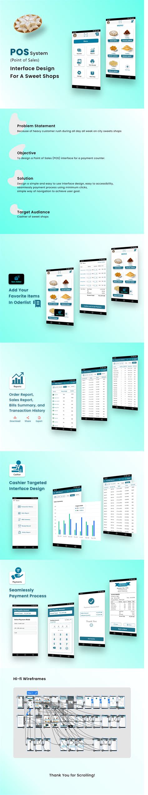 Pos System Interface Design Behance