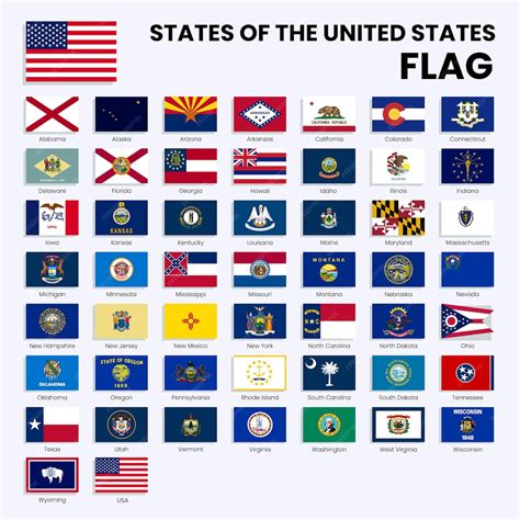 Premium Vector All United States Of America Flags All Usa States Vector Flags United States