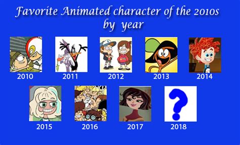 Favorite Animated Character Of The 2010s By Year by TXToonGuy1037 on DeviantArt