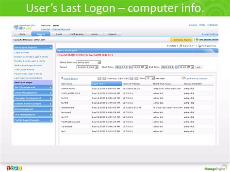 Manageengine Adaudit Plus Active Directory Audit Software Pptx