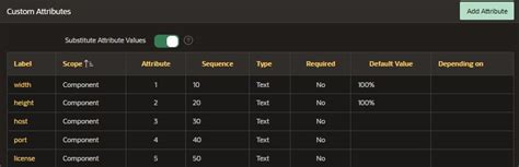 How To Scan Documents In An Oracle APEX Application Dynamsoft Developers Blog