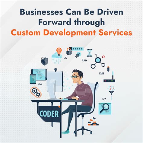 Reasons Why Codeigniter Is The Best PHP Framework In