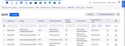 Traceability In Manufacturing A Comprehensive Guide For Smes