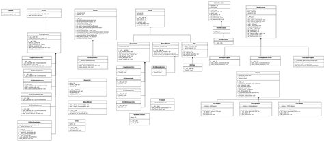 Python Implementation — Embasp 710 Documentation