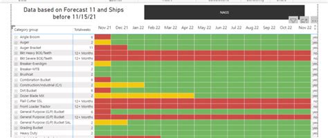 Filtering Matrix By Value Thats Calculated In A Ca Microsoft