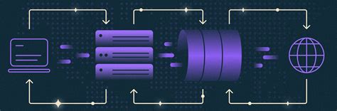 Vpn или Proxy сервер в чем разница и как выбрать подходящую программу Академия Selectel