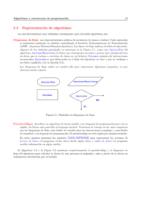 SOLUTION: Algoritmos y estructuras de programaci on - Studypool
