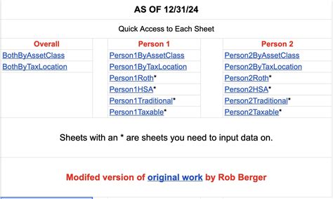 Asset Allocation And Rebalancing Spreadsheet Fisch Financial