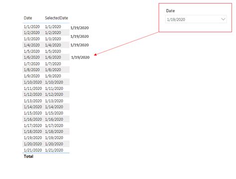 solved bring a selected value from date slicer into the t microsoft fabric community