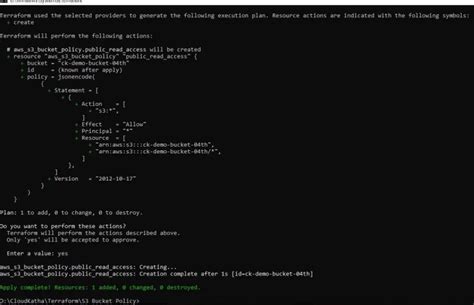 How To Create S3 Bucket Policy Using Terraform Cloudkatha