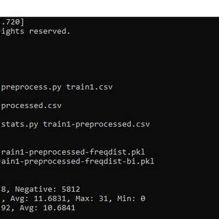 Data Preprocessing And Statistics Download Scientific Diagram